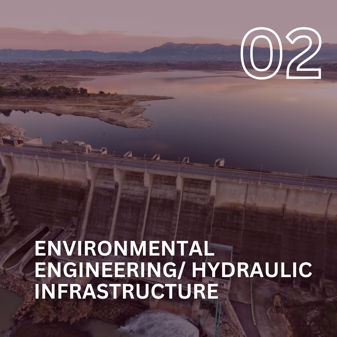 Our Sectors – Pheman Peniel Consultants Ltd